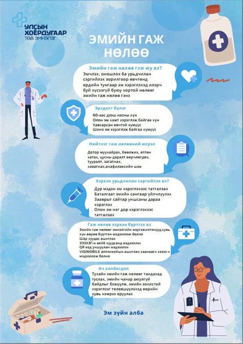 Эмийн аюулгүй байдлын аяны Улсын Хоёрдугаар Төв Эмнэлэг