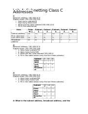 Lab 4 Subnetting Class C Docx Lab 4 Subnetting Class C Addresses 1 Network Address 192