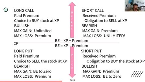 Here Is The Option Matrix Rseries7