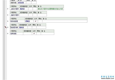 易语言系统进程管理模块源码 易语言源码网 易语言资源网 E5a5x