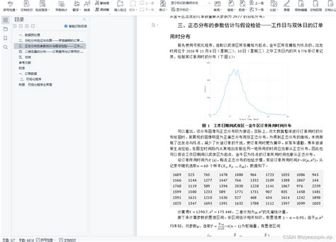 基于qt的滴滴网约车订单数据可视化分析成都滴滴数据集百度网盘 Csdn博客 基于qt的滴滴网约车订单数据可视化分析成都滴滴数据集百度网盘 Csdn博客
