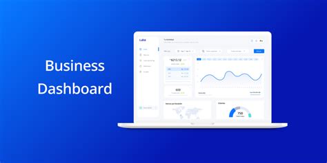 Financial Dashboard Figma