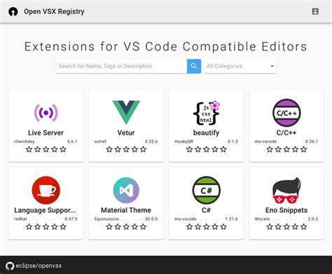 Eclipse Open VSX A Free Marketplace For VS Code Extensions The Eclipse Foundation