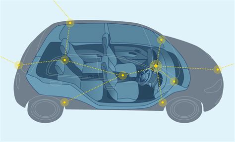 The Need For Software System Engineering