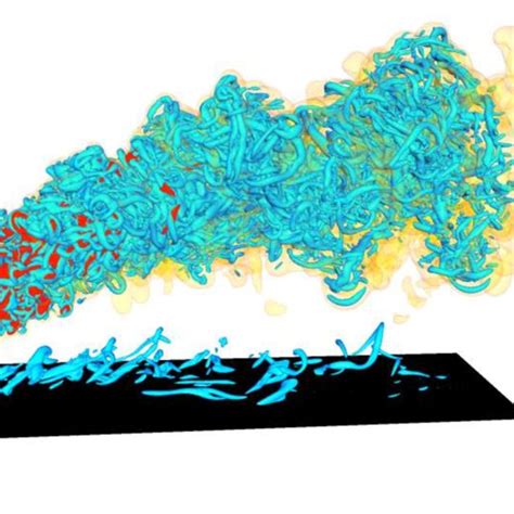 1 Instantaneous Three Dimensional Visualizations Of The Flow Field In