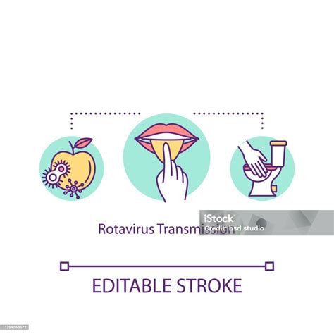 로타바이러스 전송 개념 아이콘 미생물과 박테리아 아이디어 얇은 선 그림으로 오염 된 손과 표면 벡터 절연 윤곽선 Rgb 색상