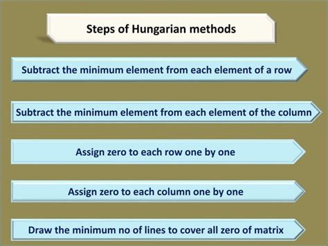 Assignment Problem Method Ppt