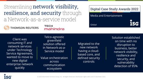 Aniruddha Paul Posted On Linkedin