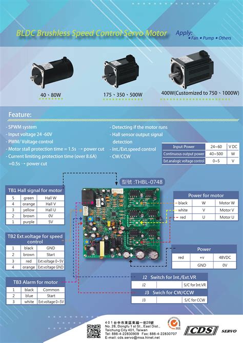 BLDC Brushless Speed Control Servo Motor BLDC Brushless Speed Control Servo Motor