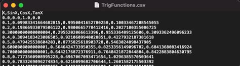 export data to csv or other delimited files deephaven