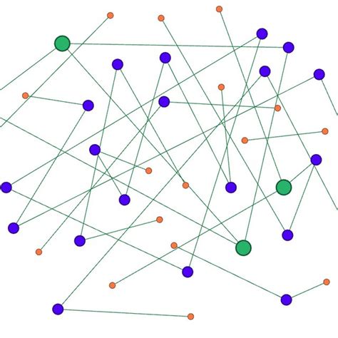 Is Created By Bi Directional Edges Of The Graph Of Figure 1 The Download Scientific Diagram