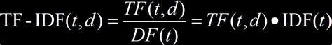 Python之实现tf Idf算法tf Idf 程序 Csdn博客
