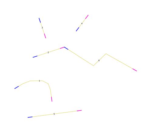 Interpolating Point On Each Line From Vertex In Qgis Geographic