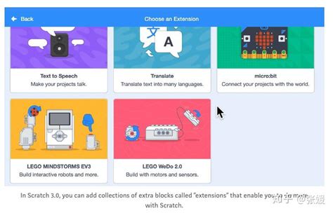 Scratch 3 0来了：更多扩展，创造无限 知乎