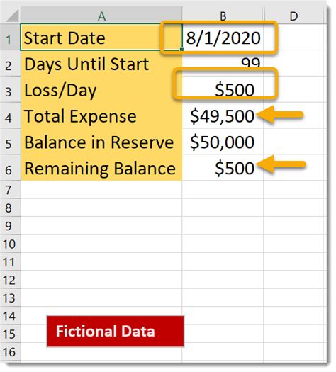 excel calculating scenarios with what if analysis office bytes