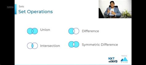 day24 30daysofcodechallenge coding nxtwave ccbp pythonprogramming… bonumaddi yaswanth