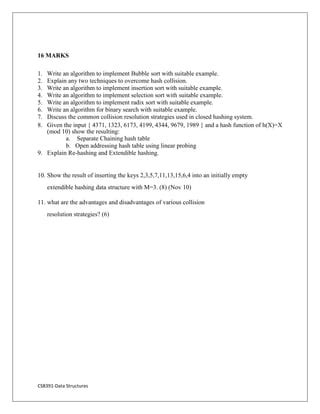 CS8391 DATA STRUCTURE Pdf1111111111111111 PDF