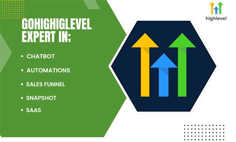ghl workflow automation ghl saas ghl funnel ghl snapshot ghl chatbot widget by sulaimanaa fiverr