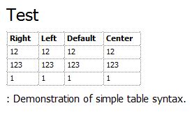 R Creating A Table In Rstudio With Text In The Row Names And Column Images