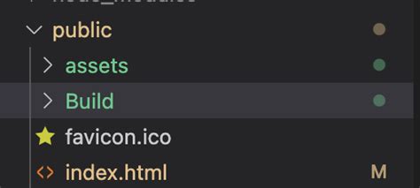 Is Vue Support Planned Issue Votetake Vue Unity Webgl Github