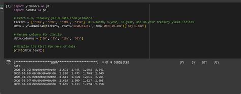 Predicting Stock Prices With Machine Learning In Python A Step By Step Guide By Sr Medium