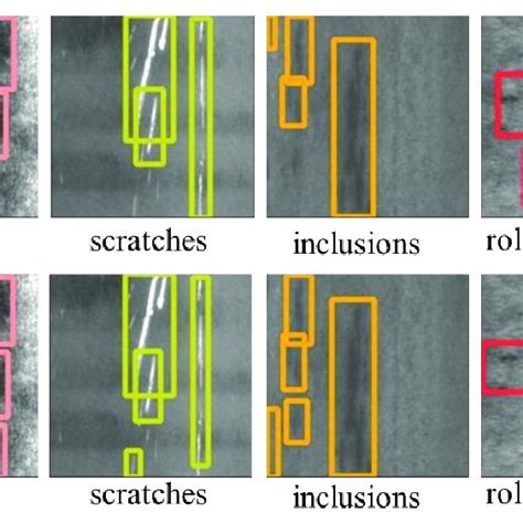 Comparison Of Detection Effects Download Scientific Diagram