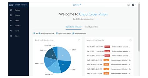 Cisco Cyber Vision Gui User Guide Release Home Cisco Cyber Vision Cisco