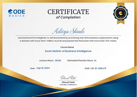 Aditya Shinde On Linkedin Excelskills Codebasics Powerpivot Pivottables Dataanalytics