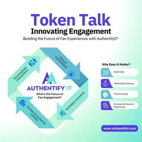 Authentifyit On Linkedin Tokentalk Customerengagement Tokenization