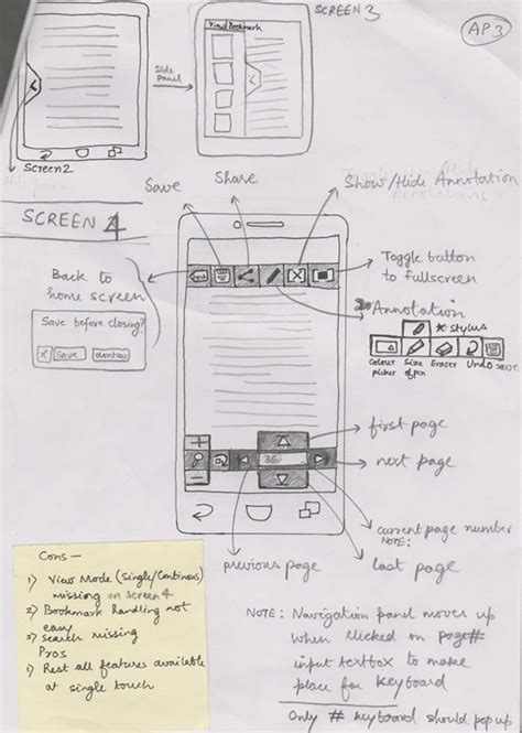 UI Wireframes For A PDF Reader Mobile App Behance