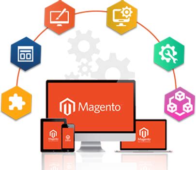What Is Magento Website Development How Does It Work