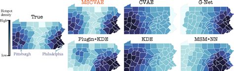 Figure 1 From Counterfactual Generative Models For Time Varying Treatments Semantic Scholar