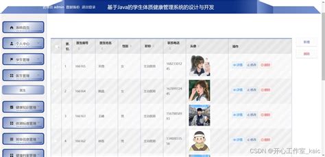 基于java的学生体质健康管理系统的设计与实现论文源码kaic大学生健康管理系统设计毕业论文 Csdn博客