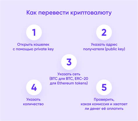 Как создать криптокошелек в 2024 году: Пошаговое руководство - Purrweb