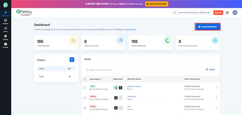 How To Integrate Pabbly Connect Within Your Graphy Course Platform
