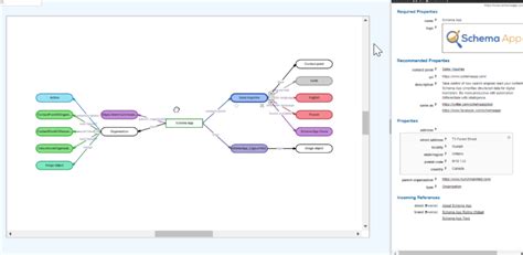 knowledgegraph schema app tools
