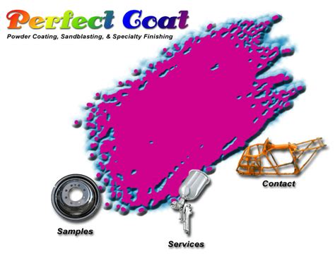 Perfect Coat