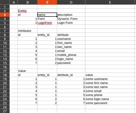 Db Based Dynamic Form Generation In Flask Stack Overflow