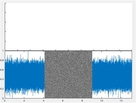Tight Subplot With Colorbars And Subplots 3rd Parameter In Matlab