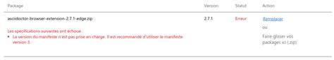 Migrate To Manifest Version 3 Issue 646 Asciidoctor Asciidoctor