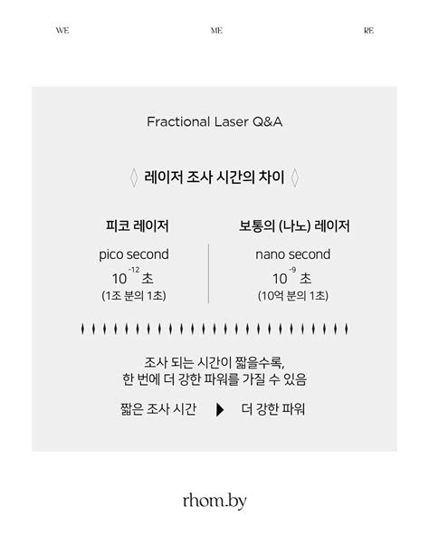 피코 프락셀 프락셀과 다른건가요 롬바이