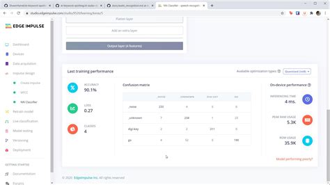 How To Use Embedded Machine Learning To Do Speech Recognition On Arduino