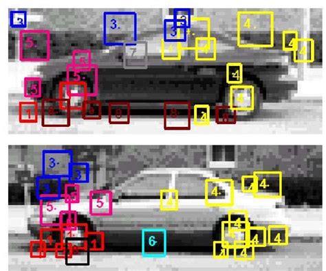 Figure 4 1 From Object Recognition With Latent Conditional Random Fields By Ariadna Quattoni
