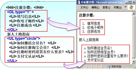Web应用开发技术笔记web开发与应用课堂笔记 Csdn博客