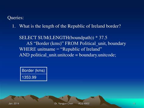 Ppt Outline Spatial Databases Theme Map Geographic Objects Modeling Geographic Data Powerpoint