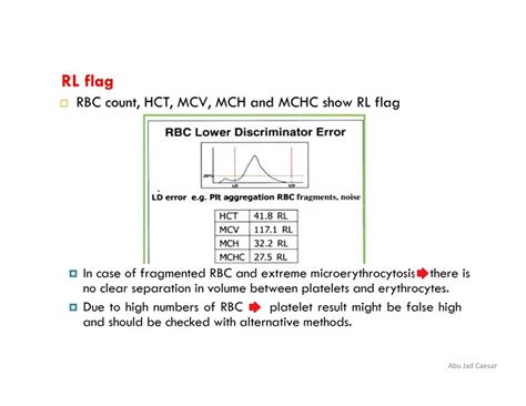 Rbc Histogram Pdf