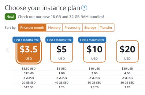 Reverse Proxy Phishing With Evilginx Krptyk