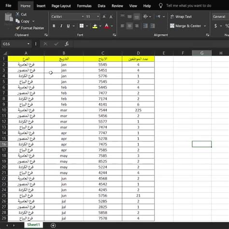 Almustafa Ahmed On Linkedin Learn Excel Pivot Table