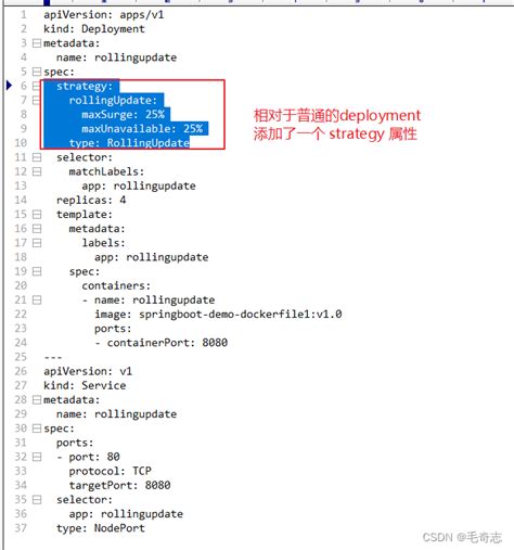 kubernetes 部署 k8s的四种部署策略 滚动更新、重新创建、金丝雀部署、蓝绿部署 csdn博客