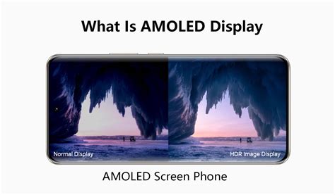 What Is Amoled Display Definition Comparison Honor Sa